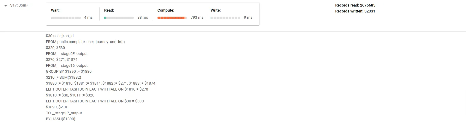 4 Ways to Optimize Your BigQuery Tables for Faster Queries | Airbyte
