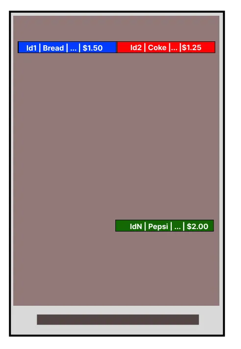 Data Warehouse Vs Operational Database What How Which One Airbyte