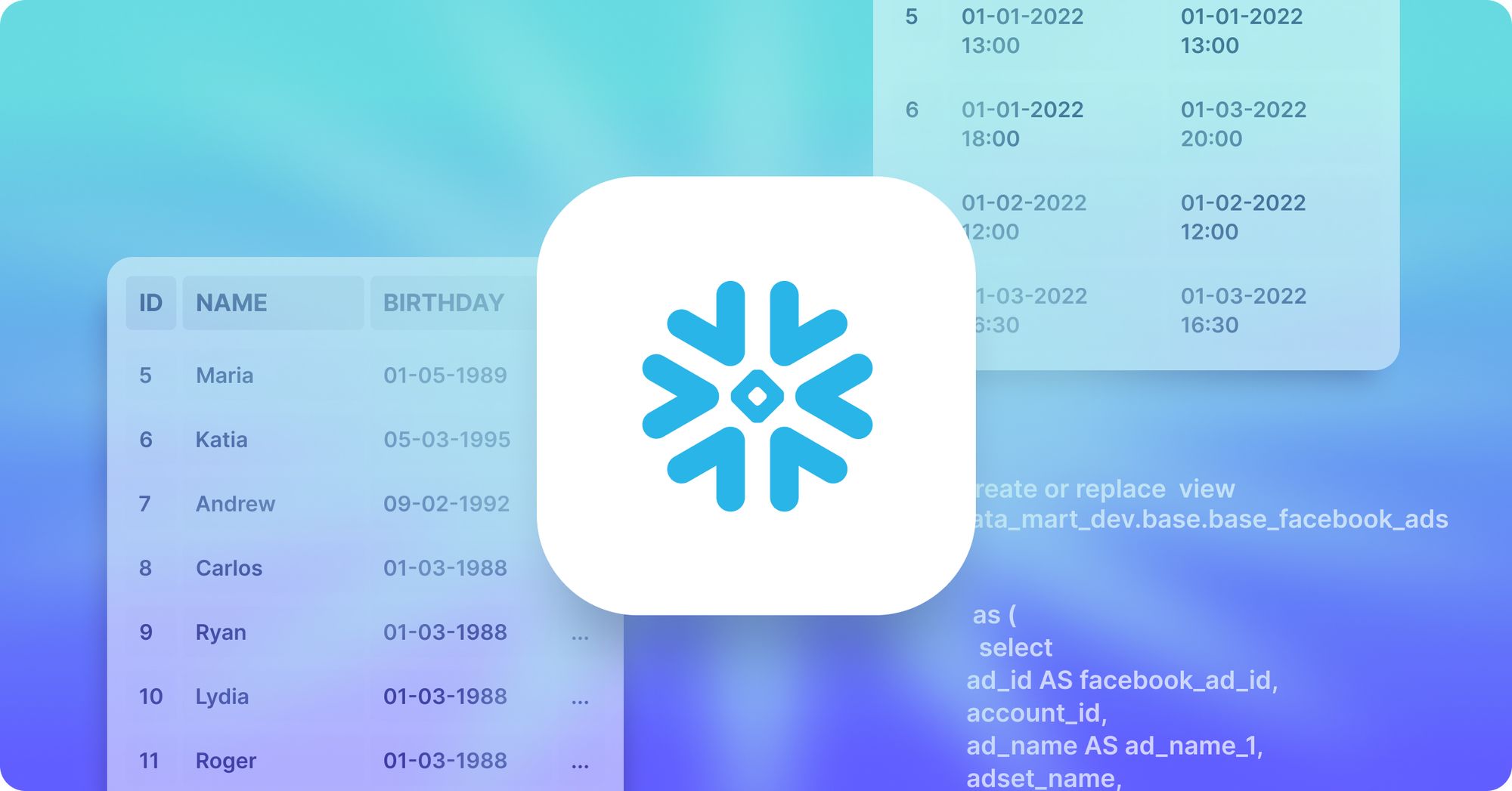 Maximizing Snowflake Storage: Understanding Views and Table Types | Airbyte