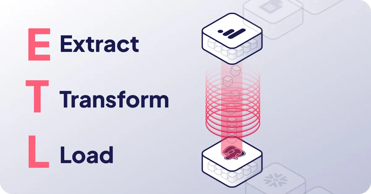 ETL vs ELT: The Key Differences & Similarities | Airbyte