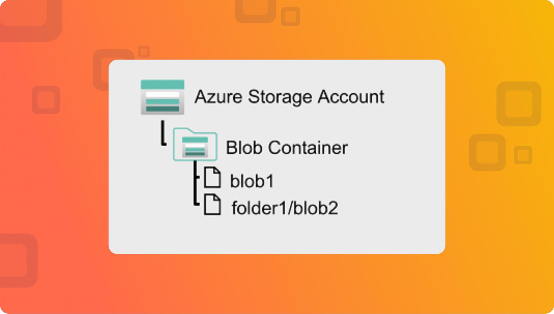 Top Azure Data Services Overview: Comprehensive Guide | Airbyte