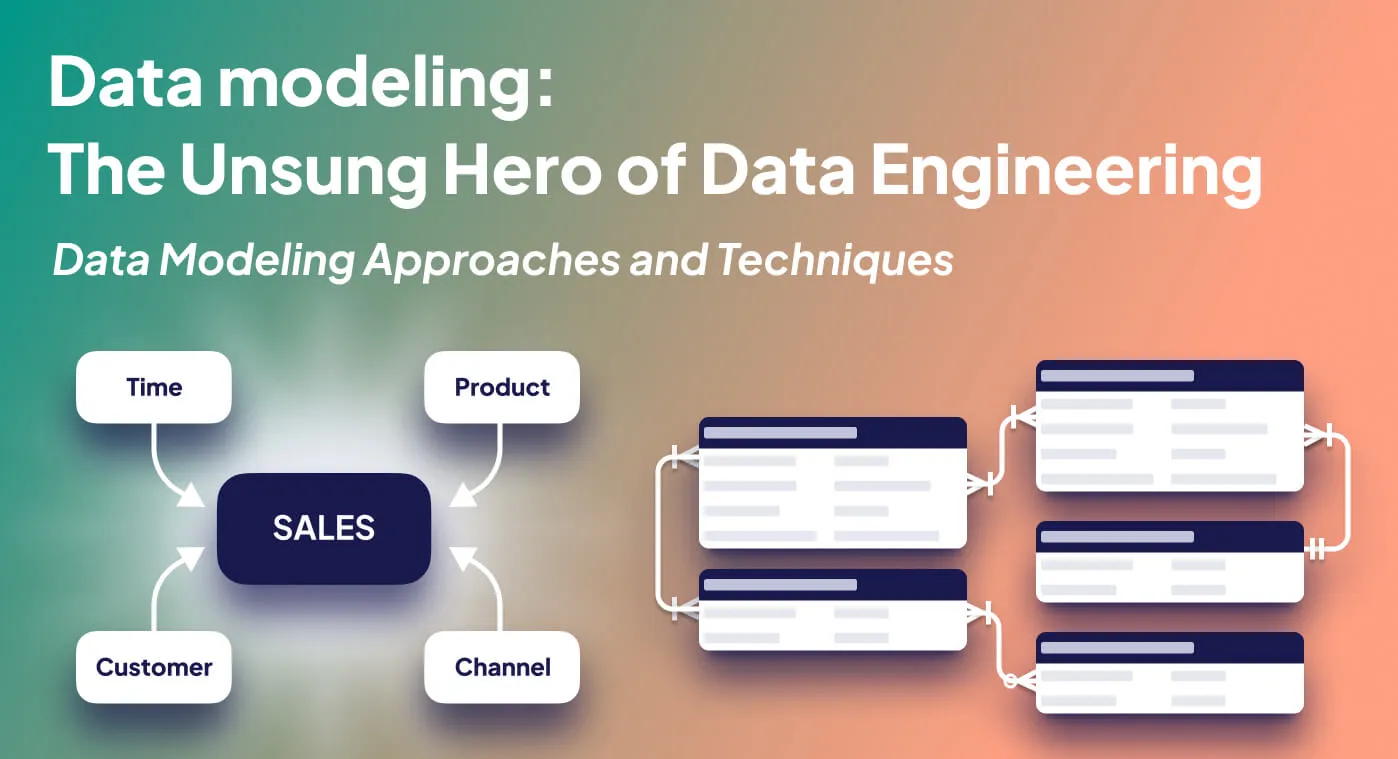 Data Modeling – The Unsung Hero of Data Engineering: Modeling ...