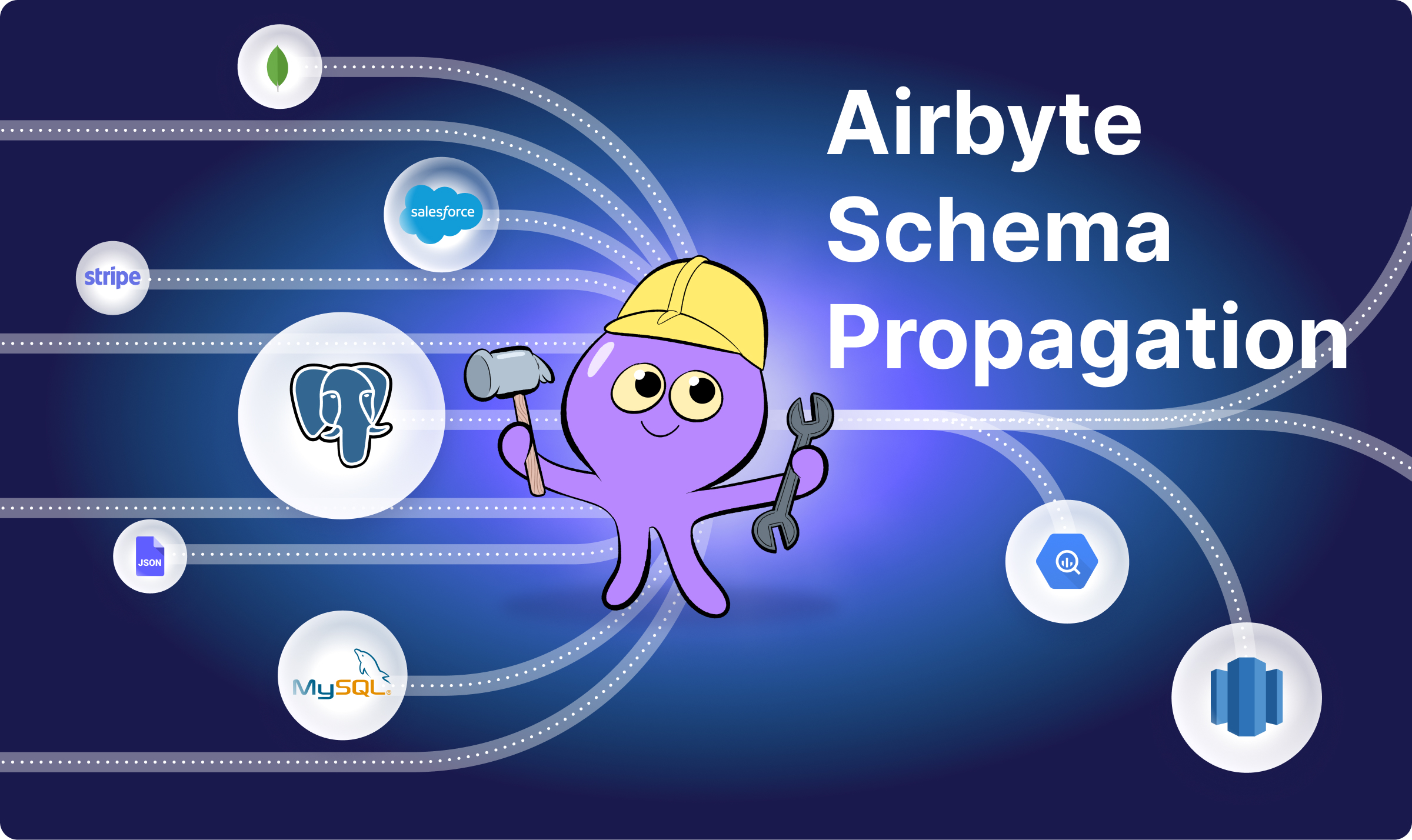 Airbyte Schema Propagation: Keep Catalog Updated | Airbyte