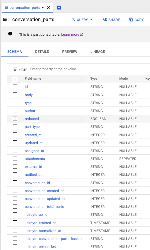 Measure Customer Support Sentiment Analysis with GPT, Airbyte and MindsDB | Airbyte