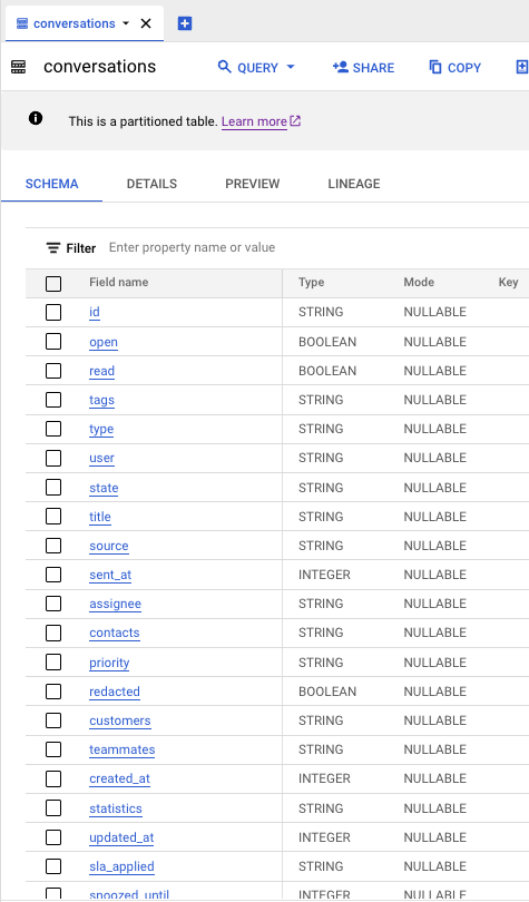 Measure Customer Support Sentiment Analysis with GPT, Airbyte and MindsDB | Airbyte
