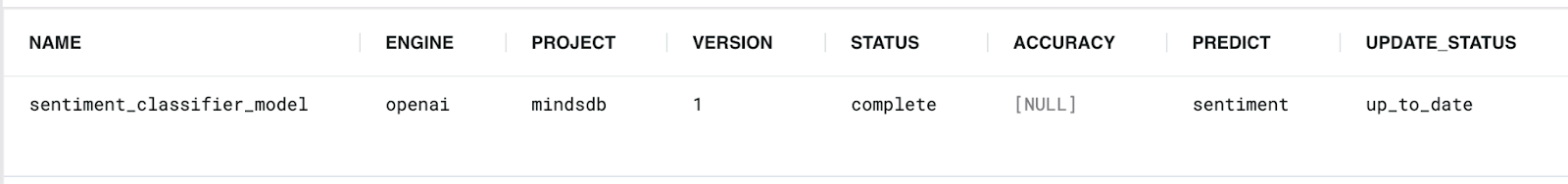 Measure Customer Support Sentiment Analysis with GPT, Airbyte and MindsDB | Airbyte