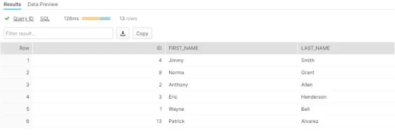 Snowflake CDC: A Comprehensive Guide to a seamless Data Sync | Airbyte
