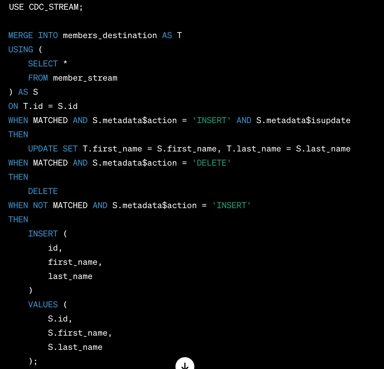 Snowflake CDC: A Comprehensive Guide to a seamless Data Sync | Airbyte