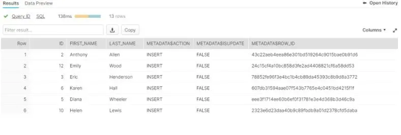 Snowflake CDC: A Comprehensive Guide to a seamless Data Sync | Airbyte