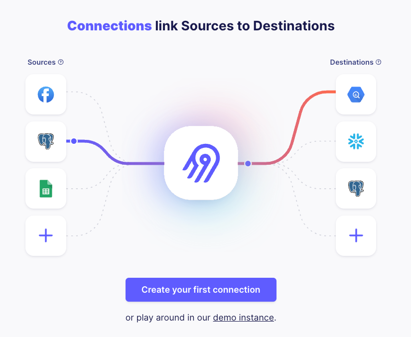 Ingesting Data Into Vectara with Airbyte | Airbyte
