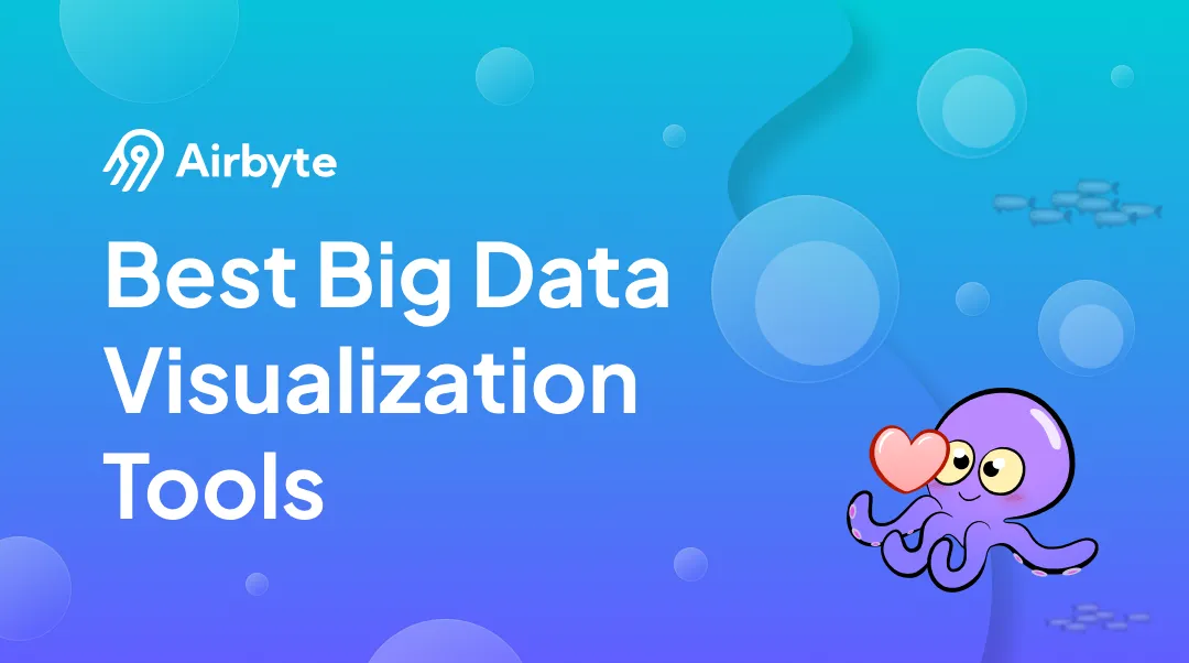 15 Best Big Data Visualization Tools for 2024 | Airbyte