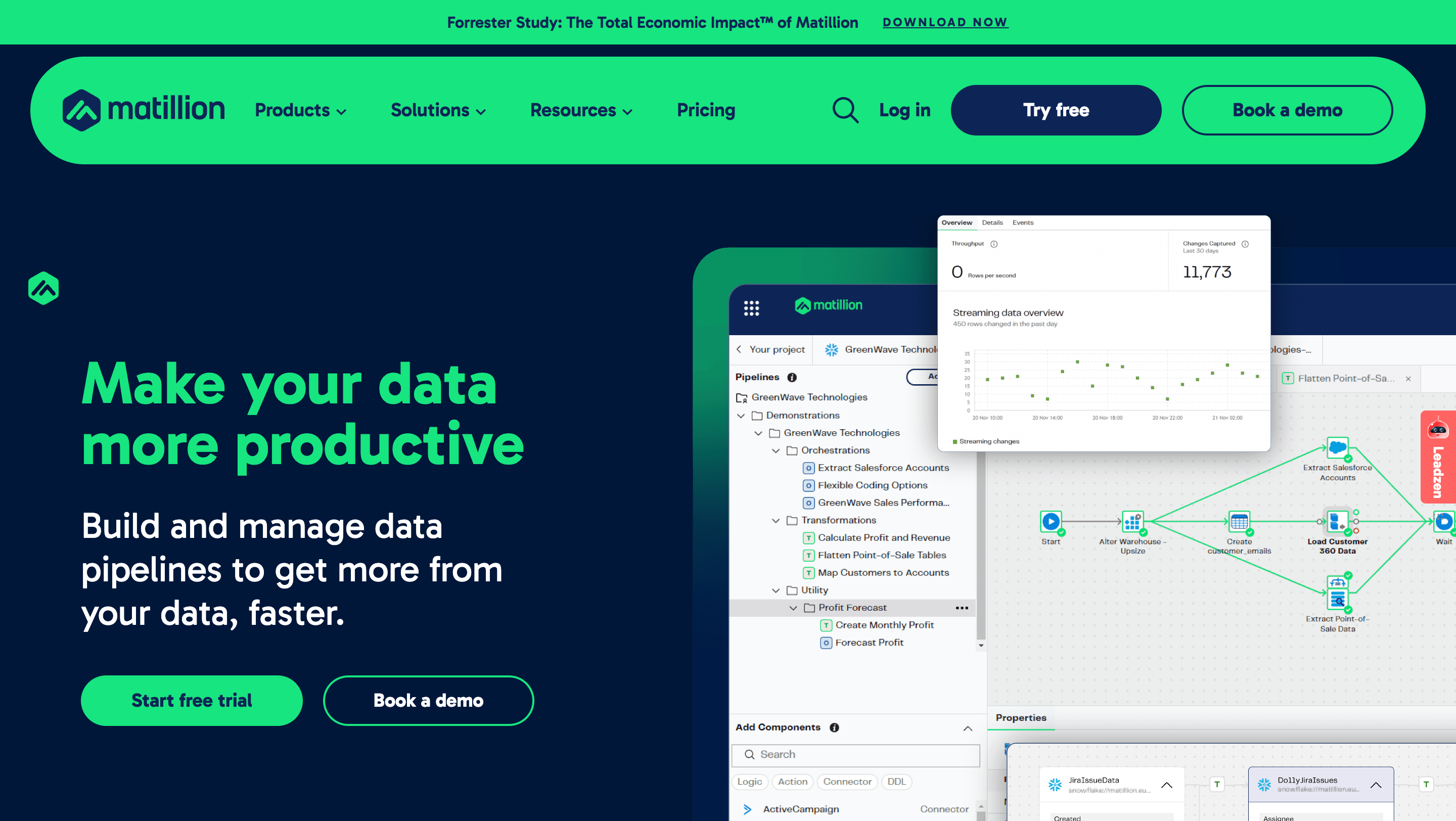 Top 10 Data Extraction Tools to follow in 2024 | Airbyte