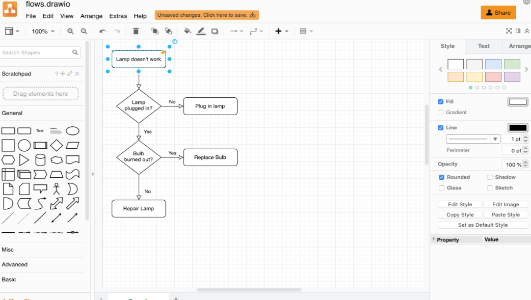 Mastering Database Schema Design: Key Practices & Exemplary Designs | Airbyte