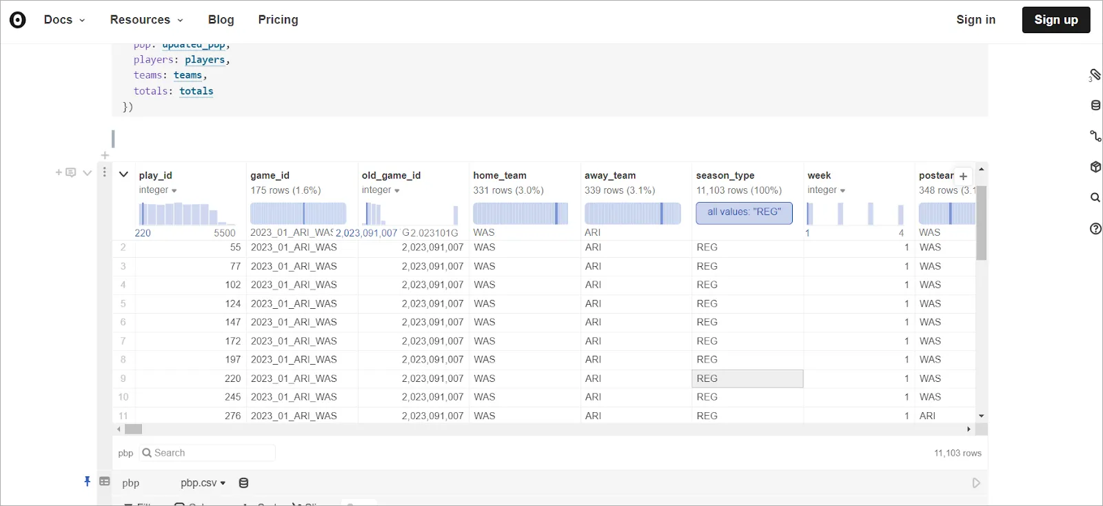 15 Best Big Data Visualization Tools for 2024 | Airbyte