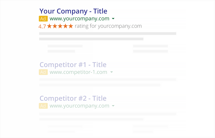 Google Business Reviews - The Ultimate Guide | REVIEWS.io