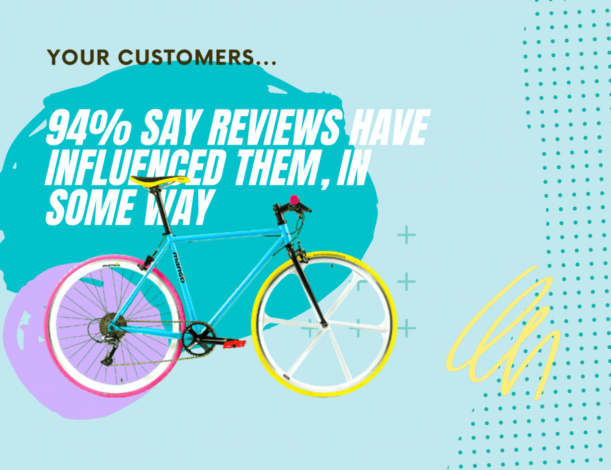 How Consumer Behaviour is Constantly Evolving | REVIEWS.io