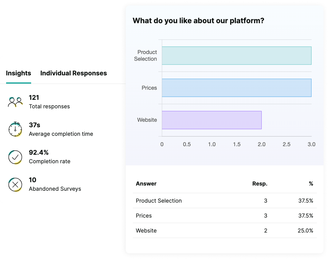 REVIEWS.io Advanced Surveys Feature: Collect More In-depth and ...