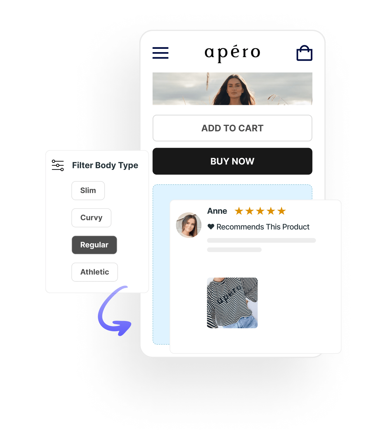 Personalization V Customization: Enhance Customer Experience & Drive ...
