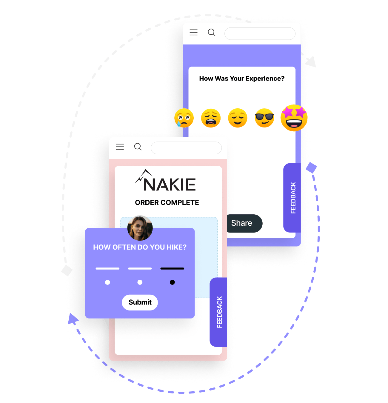 The 80/20 rule: How to identify customers who are doing the most for ...