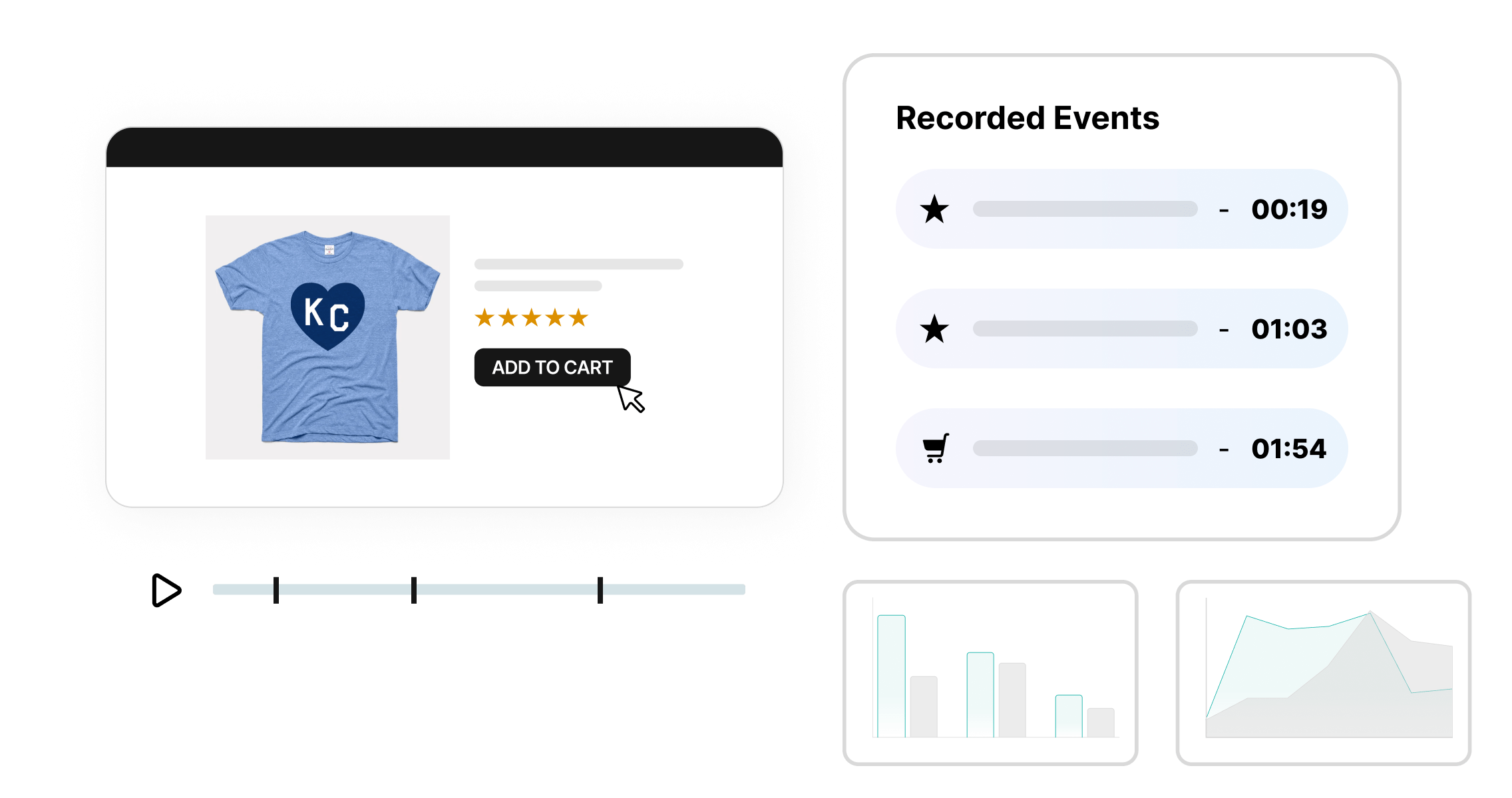 eCommerce Growth Strategies: 7 Ways to Elevate the Customer Experience | REVIEWS.io