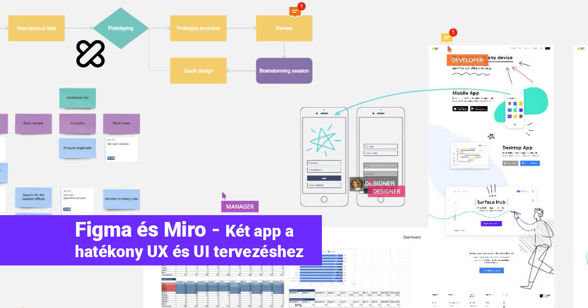 Figma és Miro - két app, amik kéz a kézben járnak - xLabs Blog