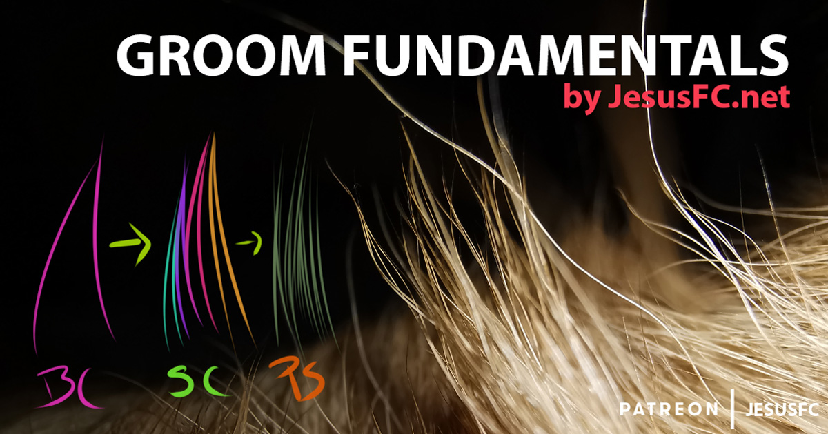 Groom Fundamentals tutorial series