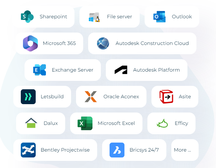 Marketplace (integrations, plugins & services)