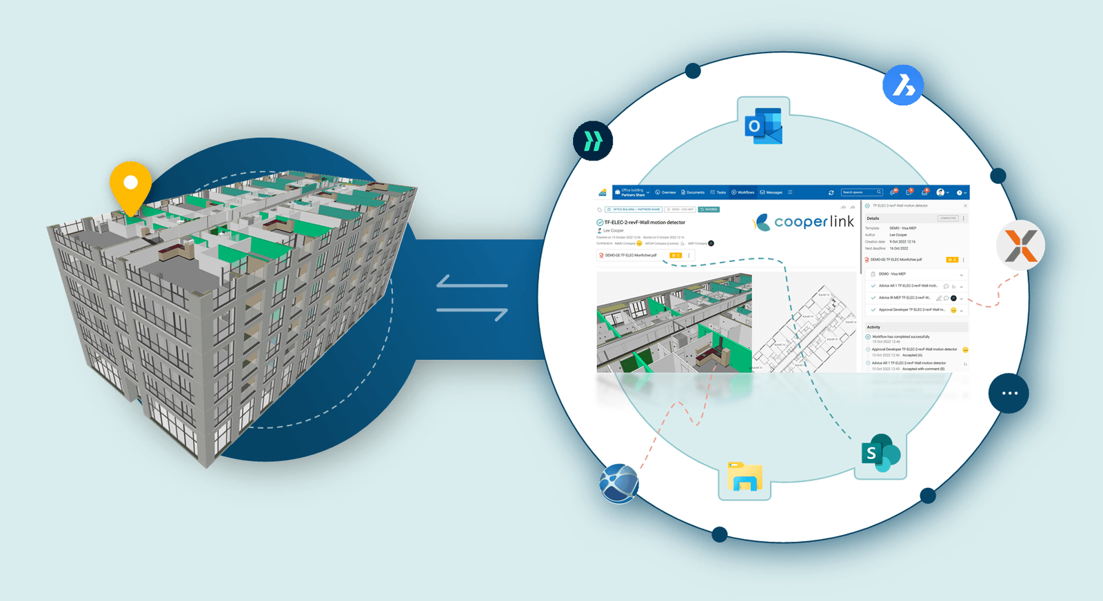 Cooperlink - Collaborative hub for efficient builders