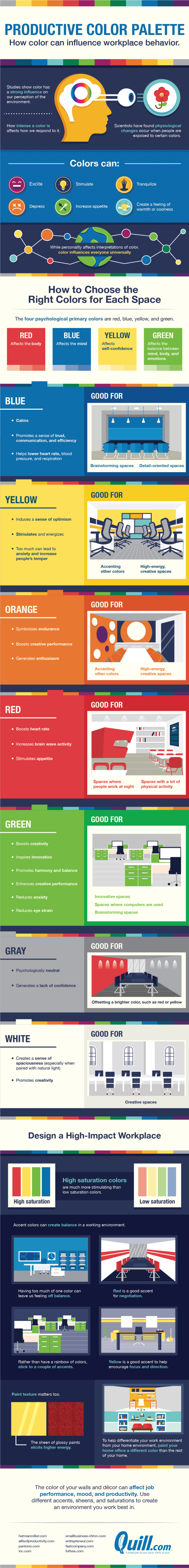 How Color Can Set Your Office Up For Success | Fiverr Blog