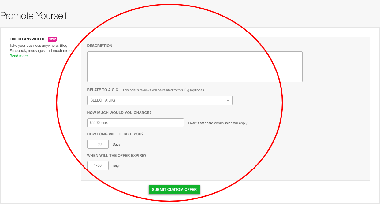 Now You Can Take Your Fiverr Business Anywhere Fiverr Blog