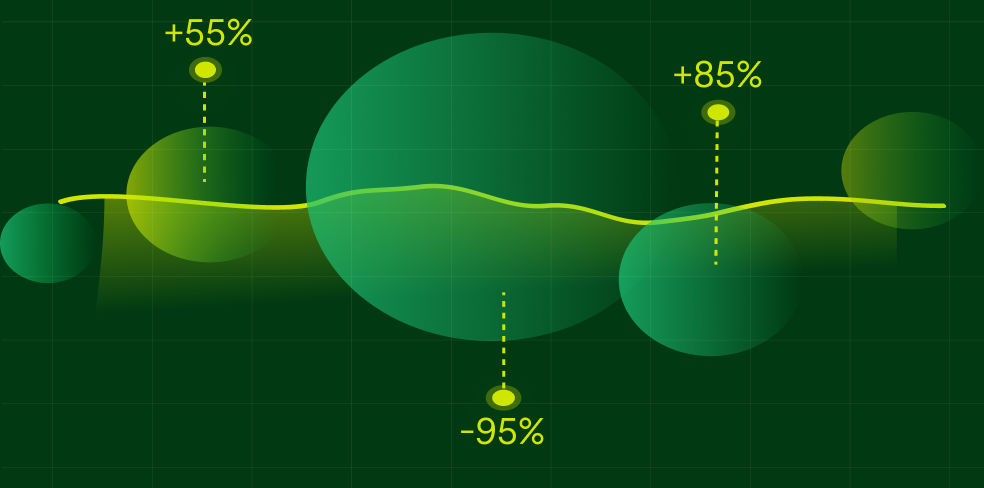 Fiverr Announces Winner of Kaggle Competition | Fiverr Blog