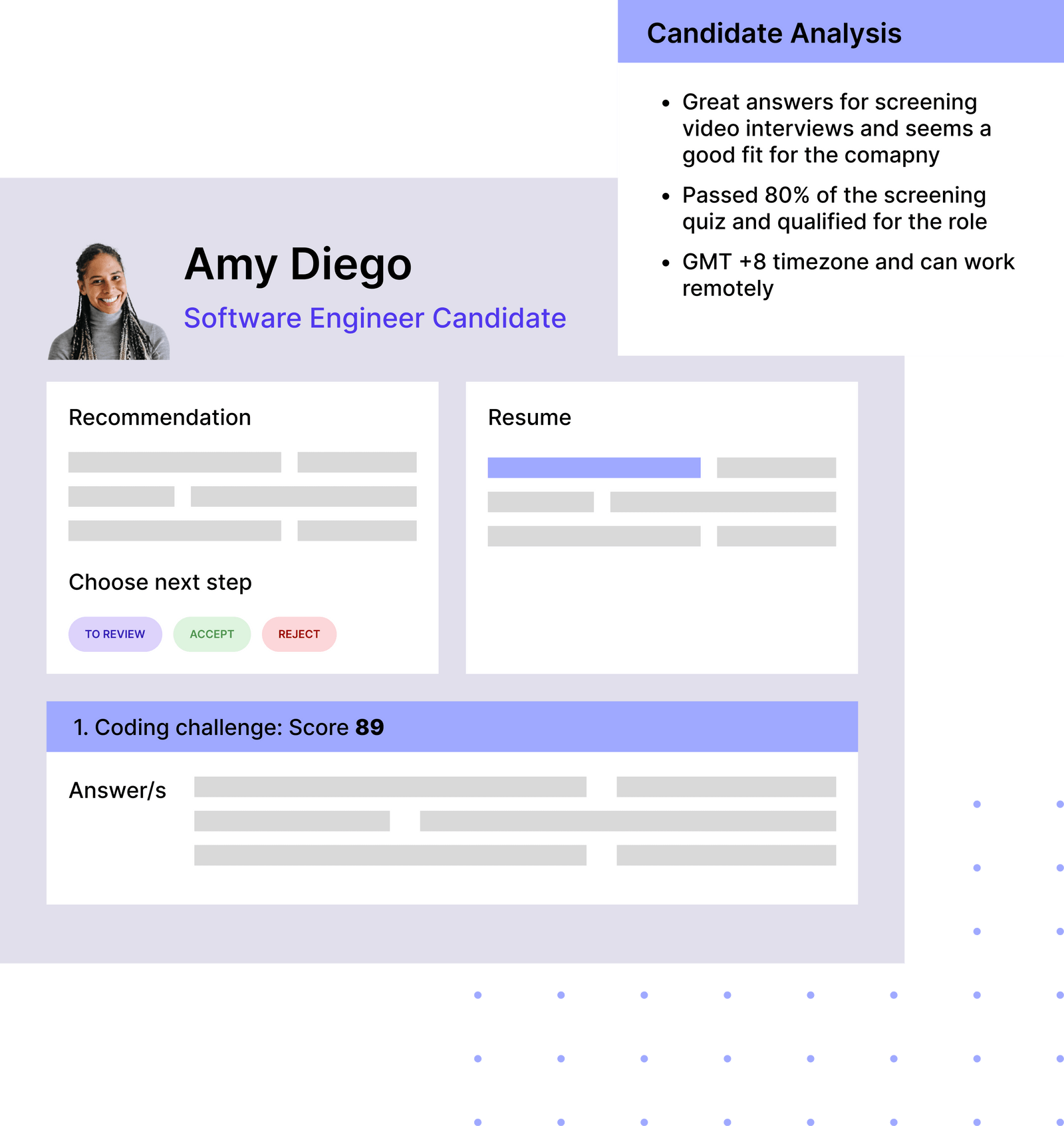 Whitecarrot.io | Job markets have evolved. So should you.