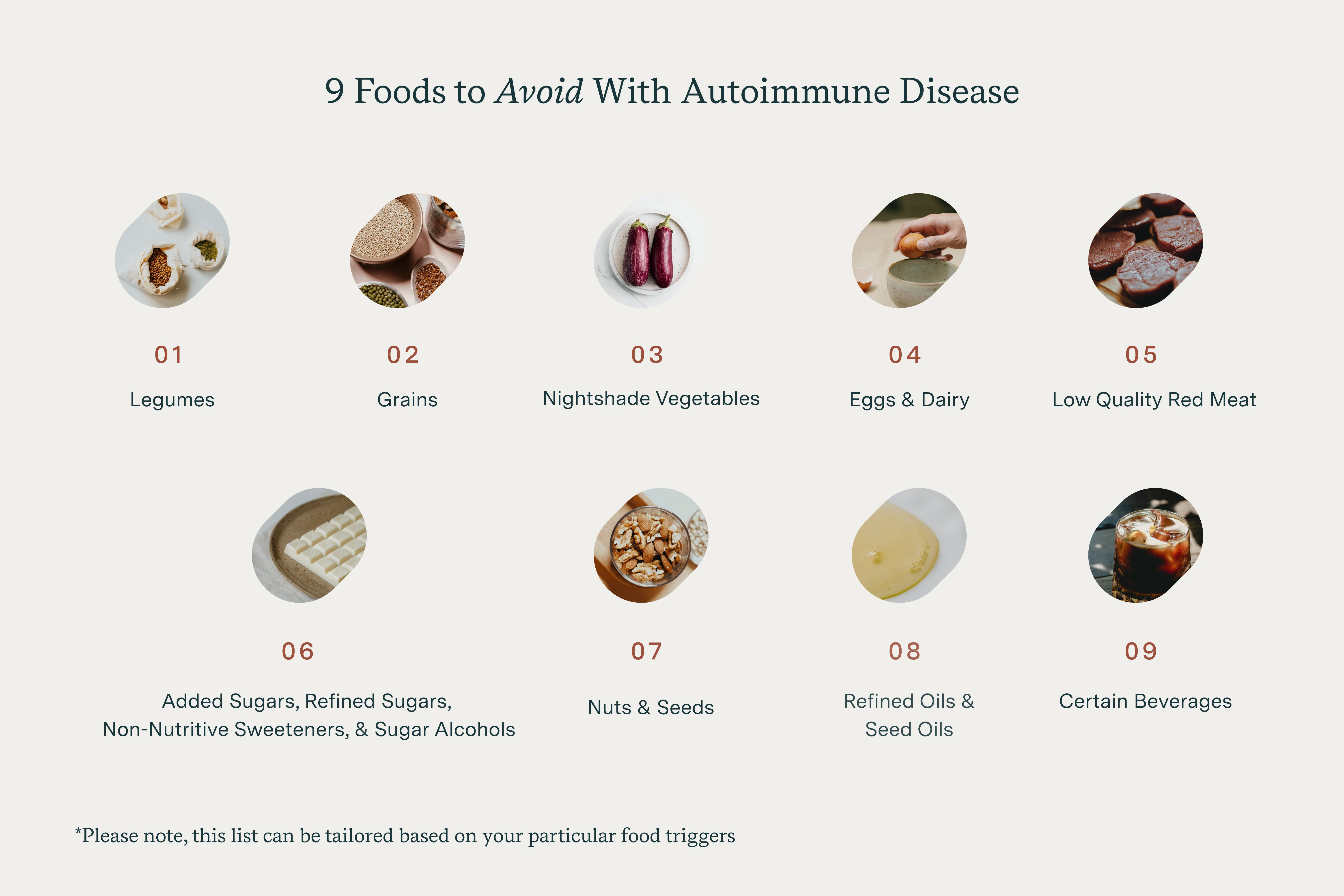 9 Foods to Avoid on the Autoimmune Protocol With Autoimmune Diseases