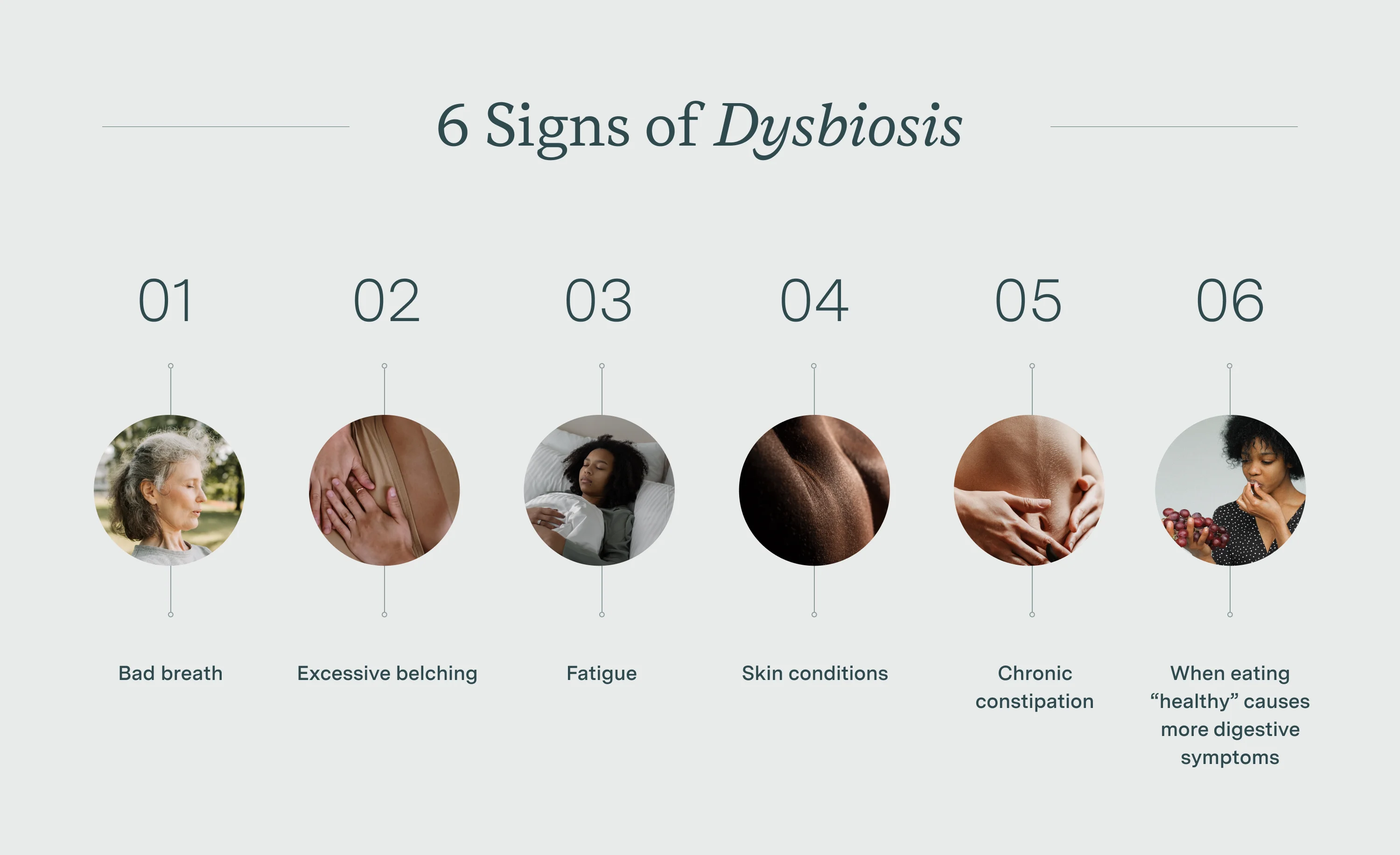 6 Sneaky Dysbiosis Symptoms You Need To Know
