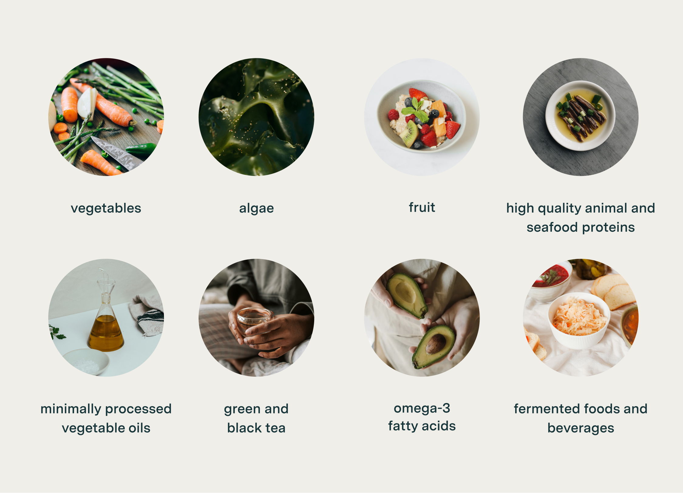 The Ultimate Guide to the AIP Diet