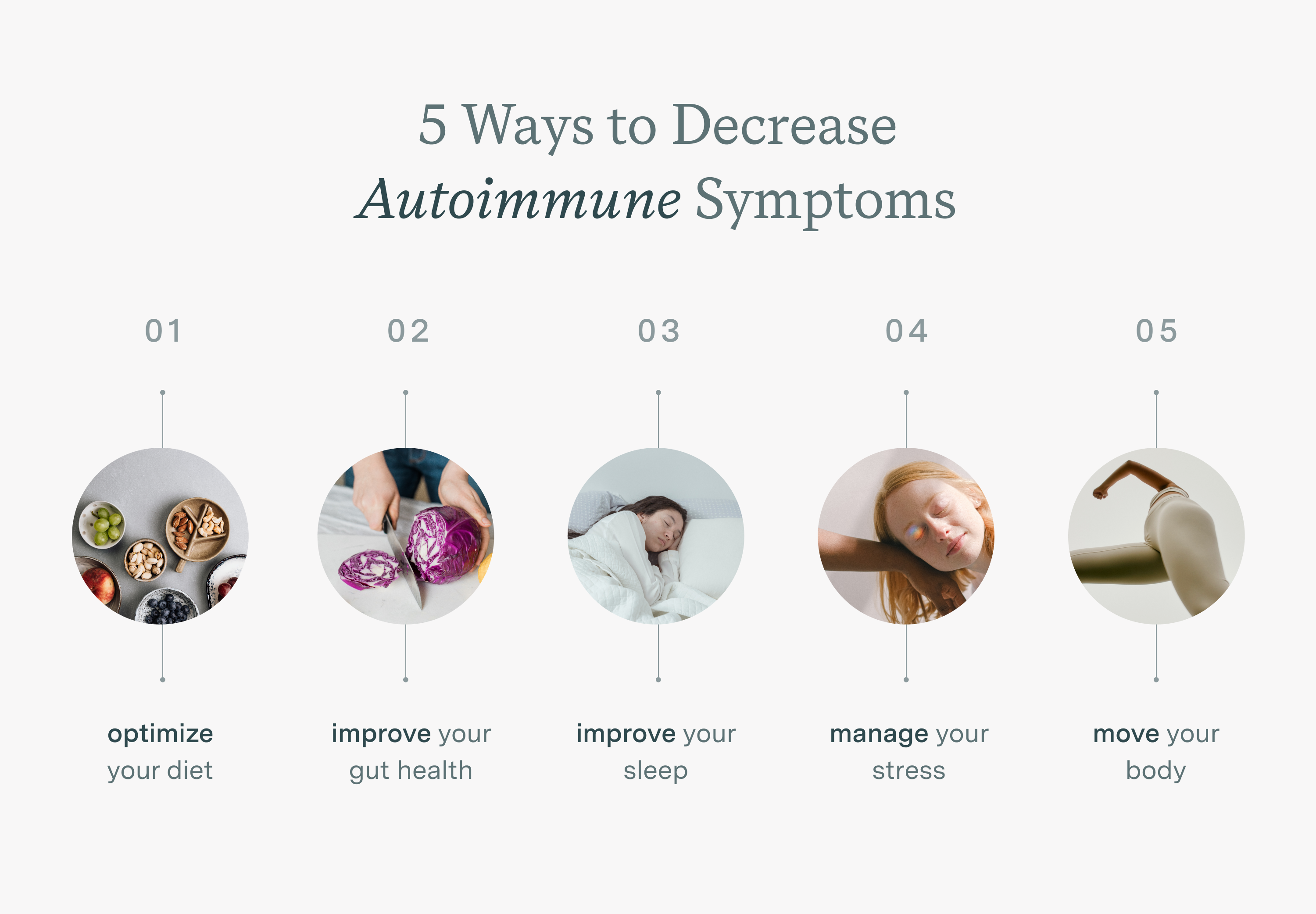 How to Cure Autoimmune Disease Naturally — Is It Possible?