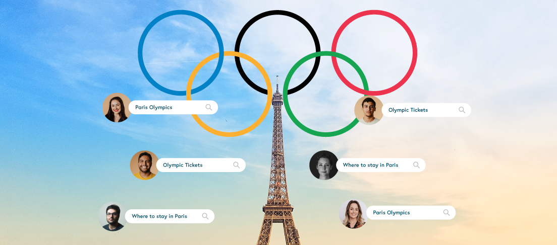 3 façons par lesquelles les données de recherche déterminent la demande ...