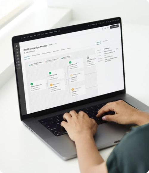 A Guide to Successful Procurement Change Management - Procurement and ...