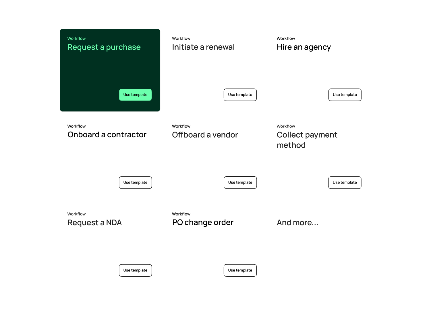 Procurement Approval Workflow Management Software | Zip