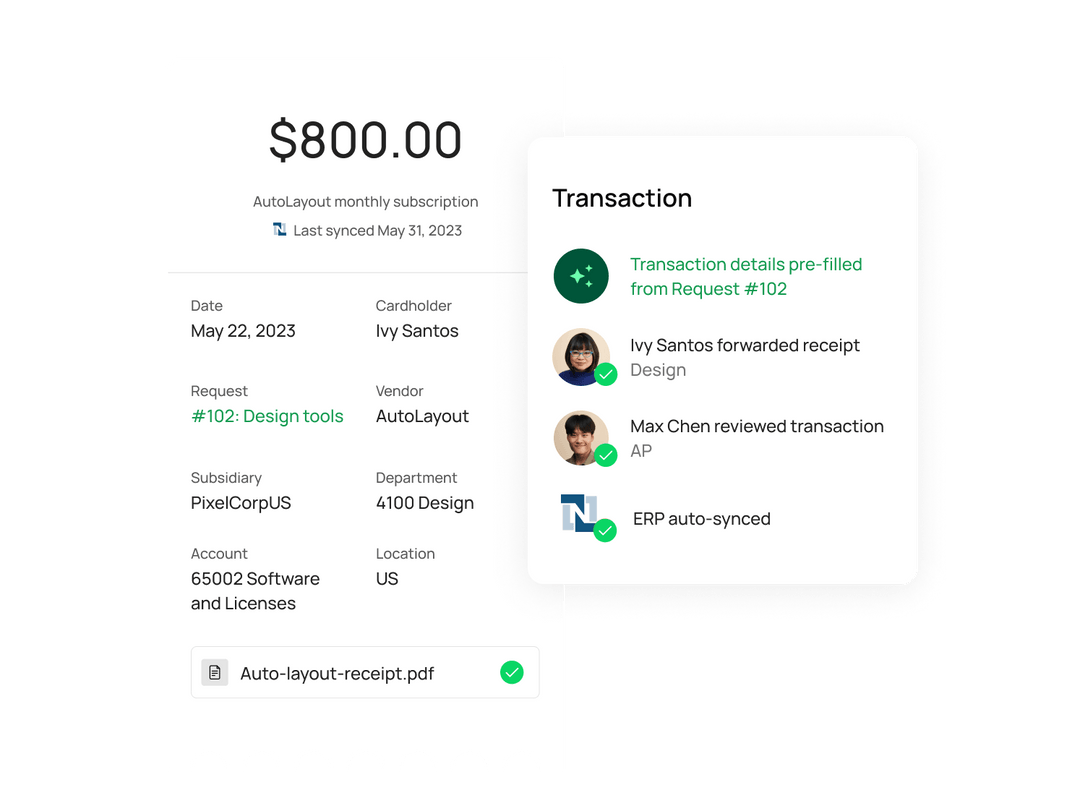 Vendor Card Solution | Zip