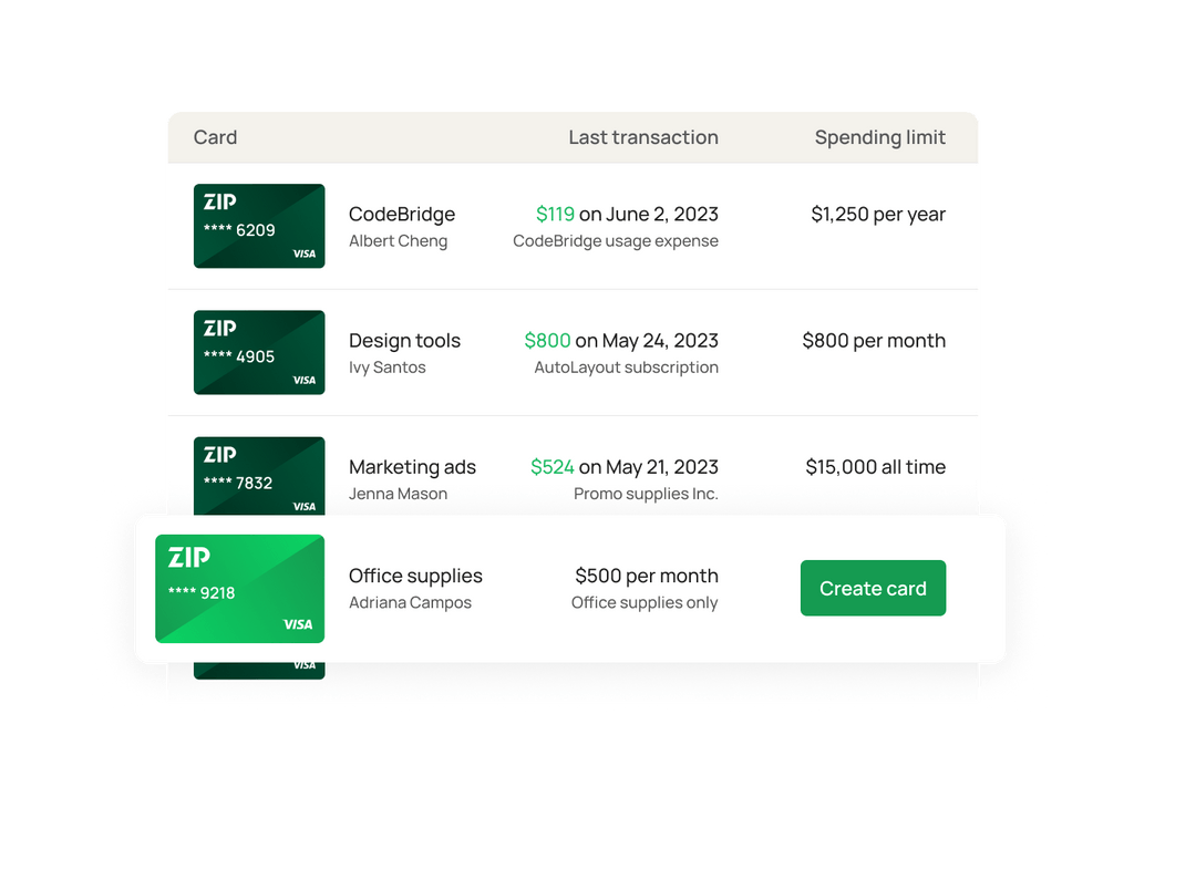 Vendor Card Solution | Zip