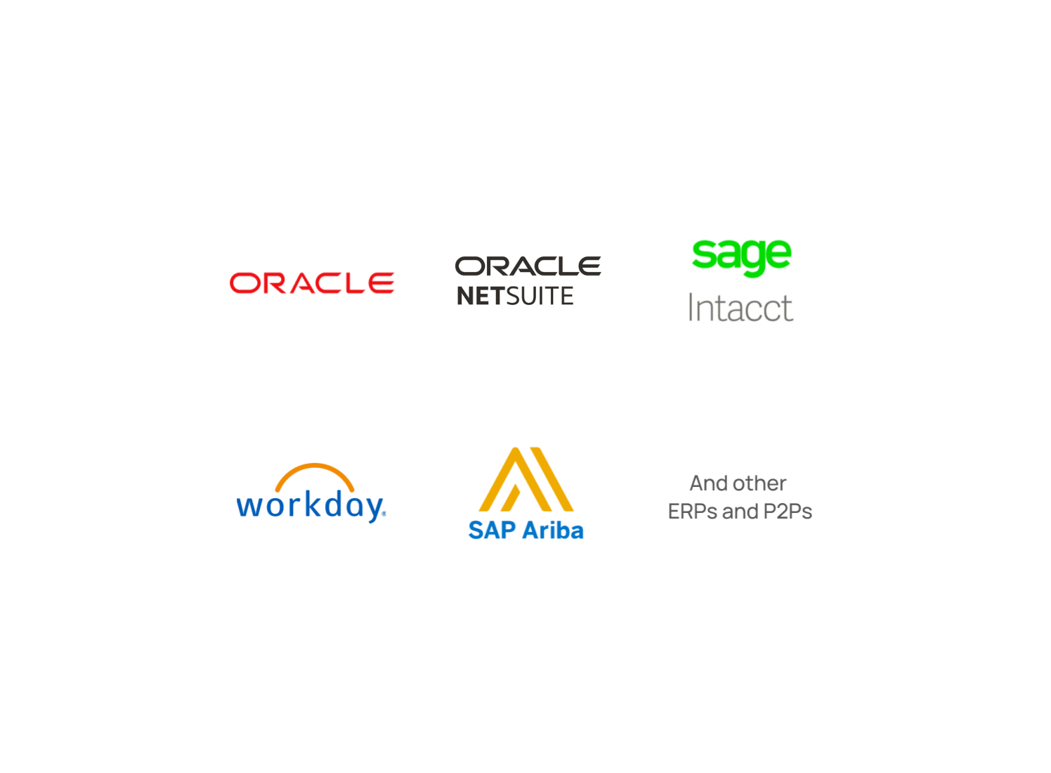 Integration ecosystem | Zip Capabilities