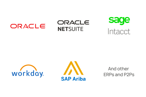 Integration ecosystem | Zip Capabilities