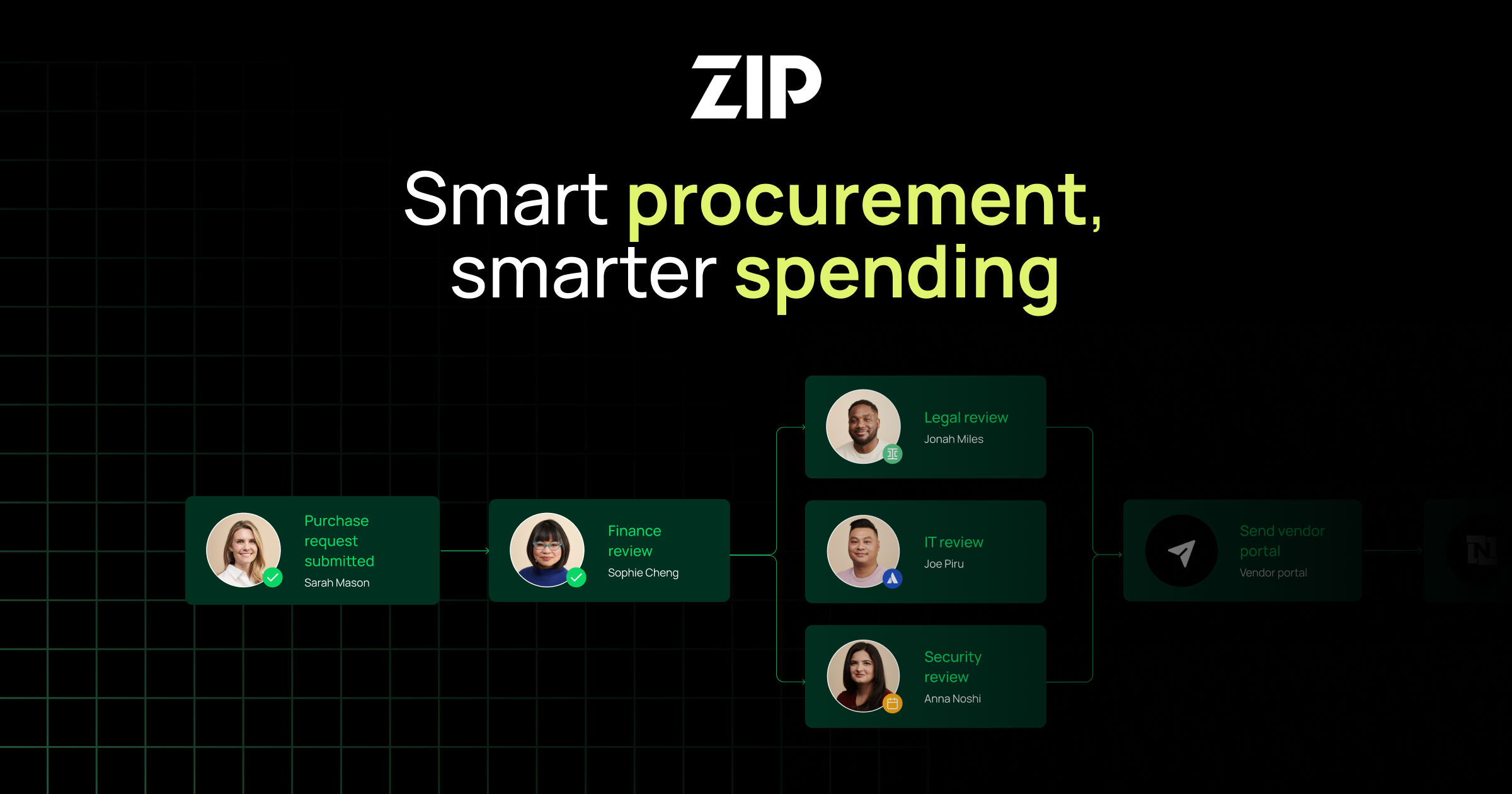 Zip | The World’s Leading Intake and Procurement Orchestration