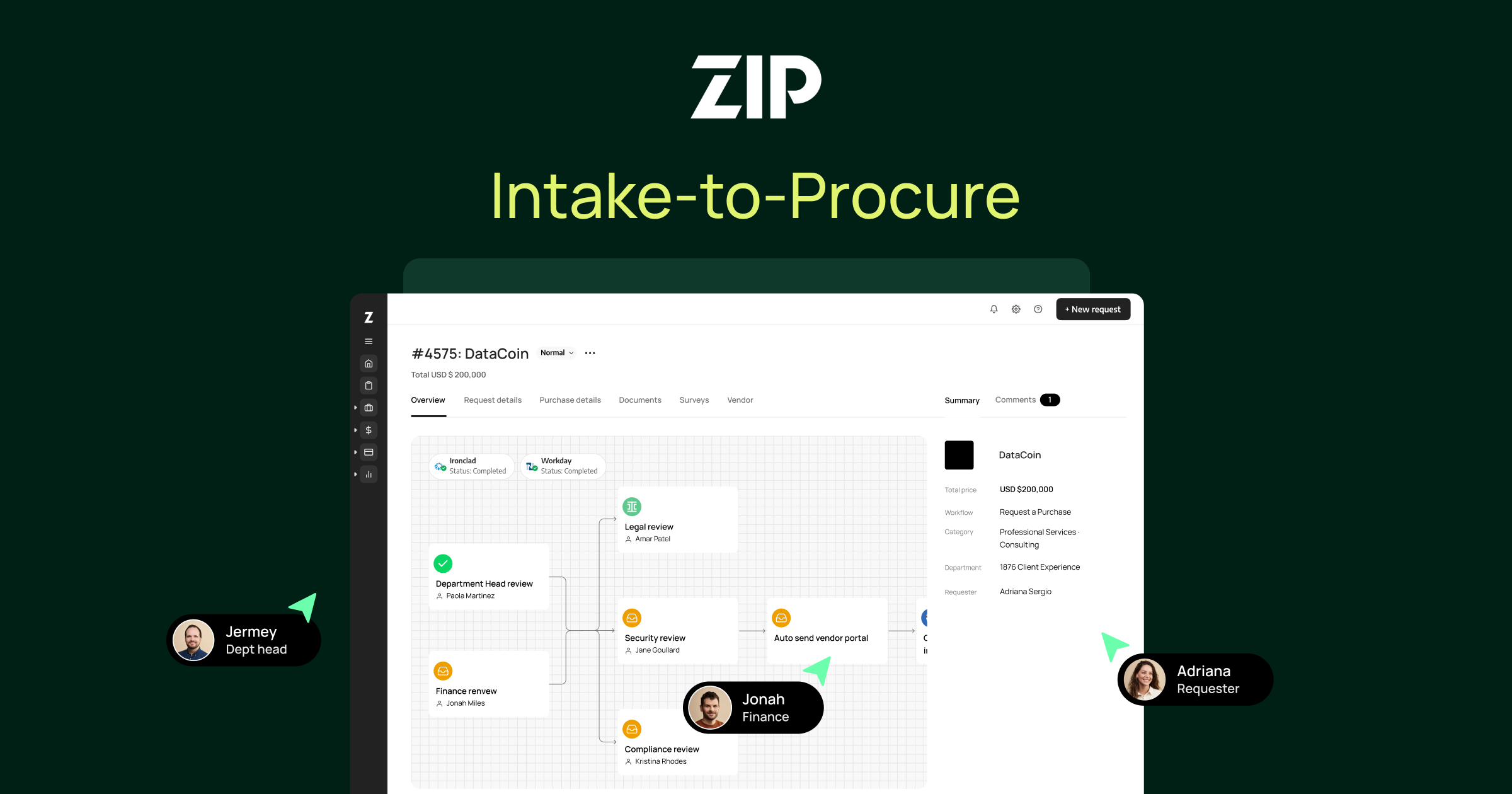 Intake-to-Procure Software | Zip