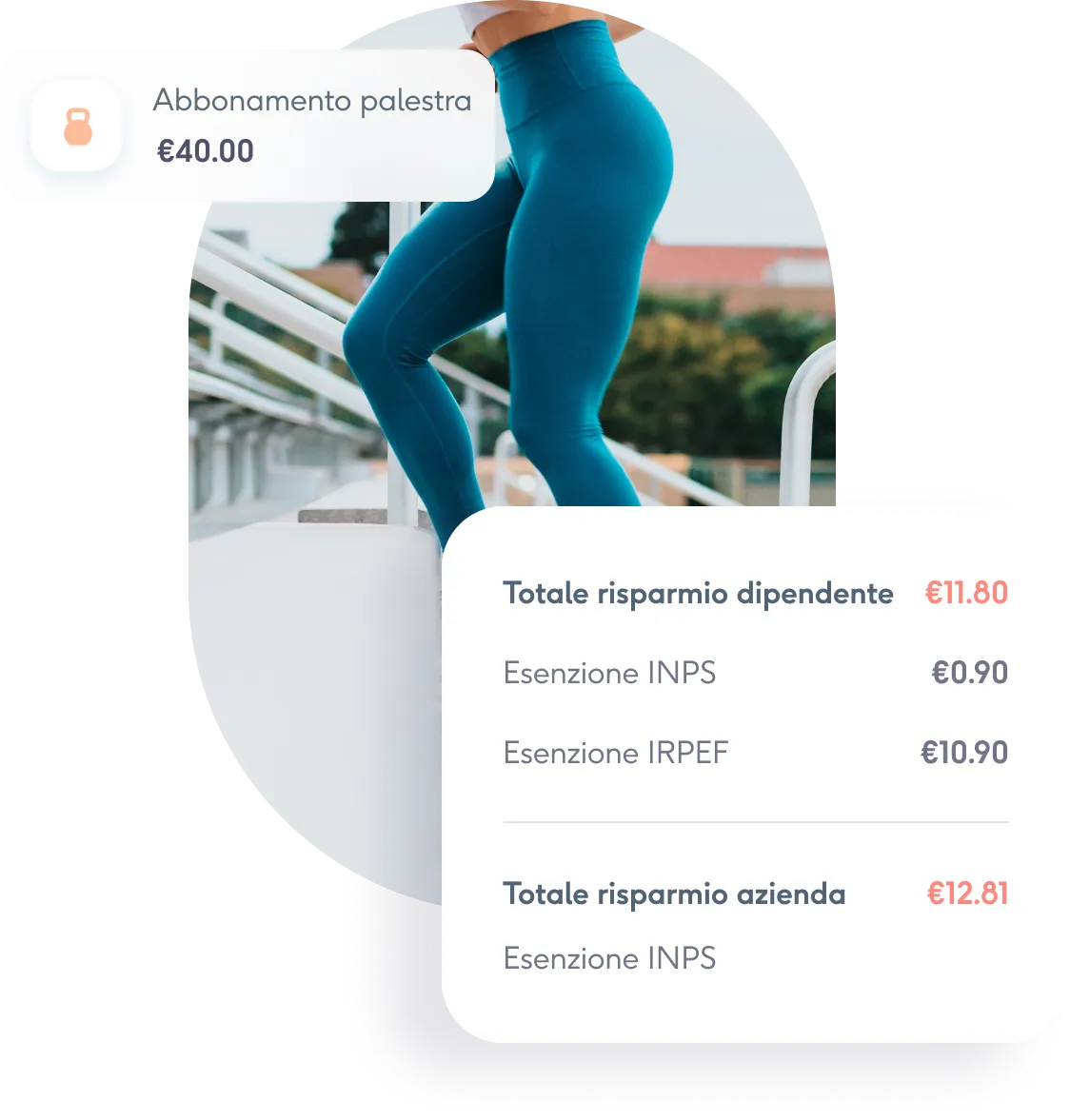 Welfare Aziendale: L'unica soluzione GRATUITA | Coverflex