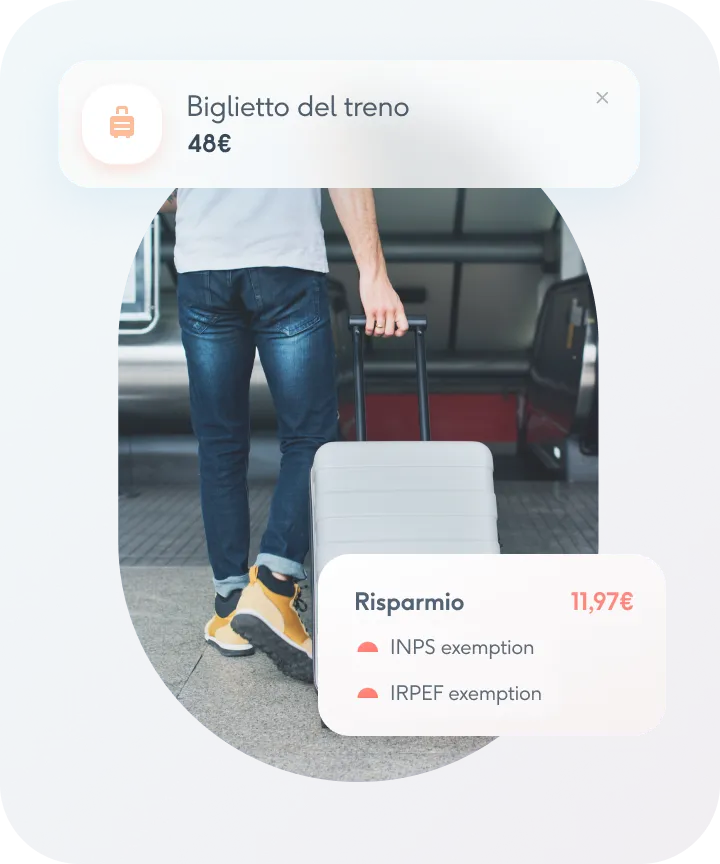 Welfare Aziendale: tutte le info e vantaggi | Coverflex