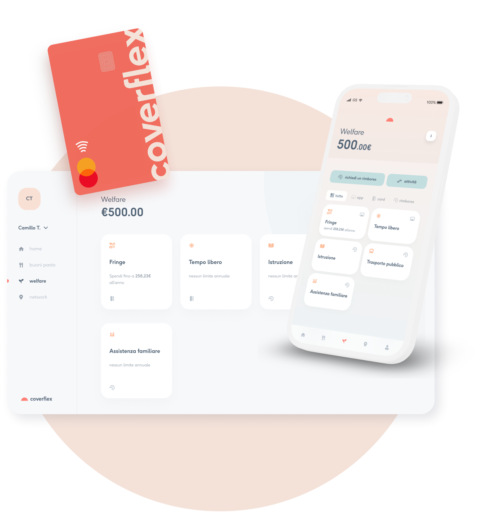 Dipendenti | Coverflex