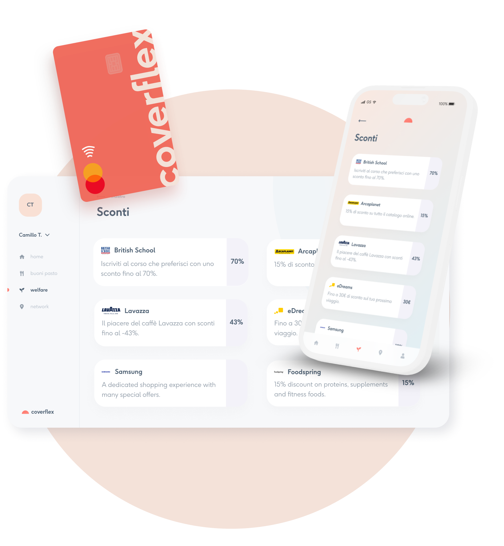 Dipendenti | Coverflex