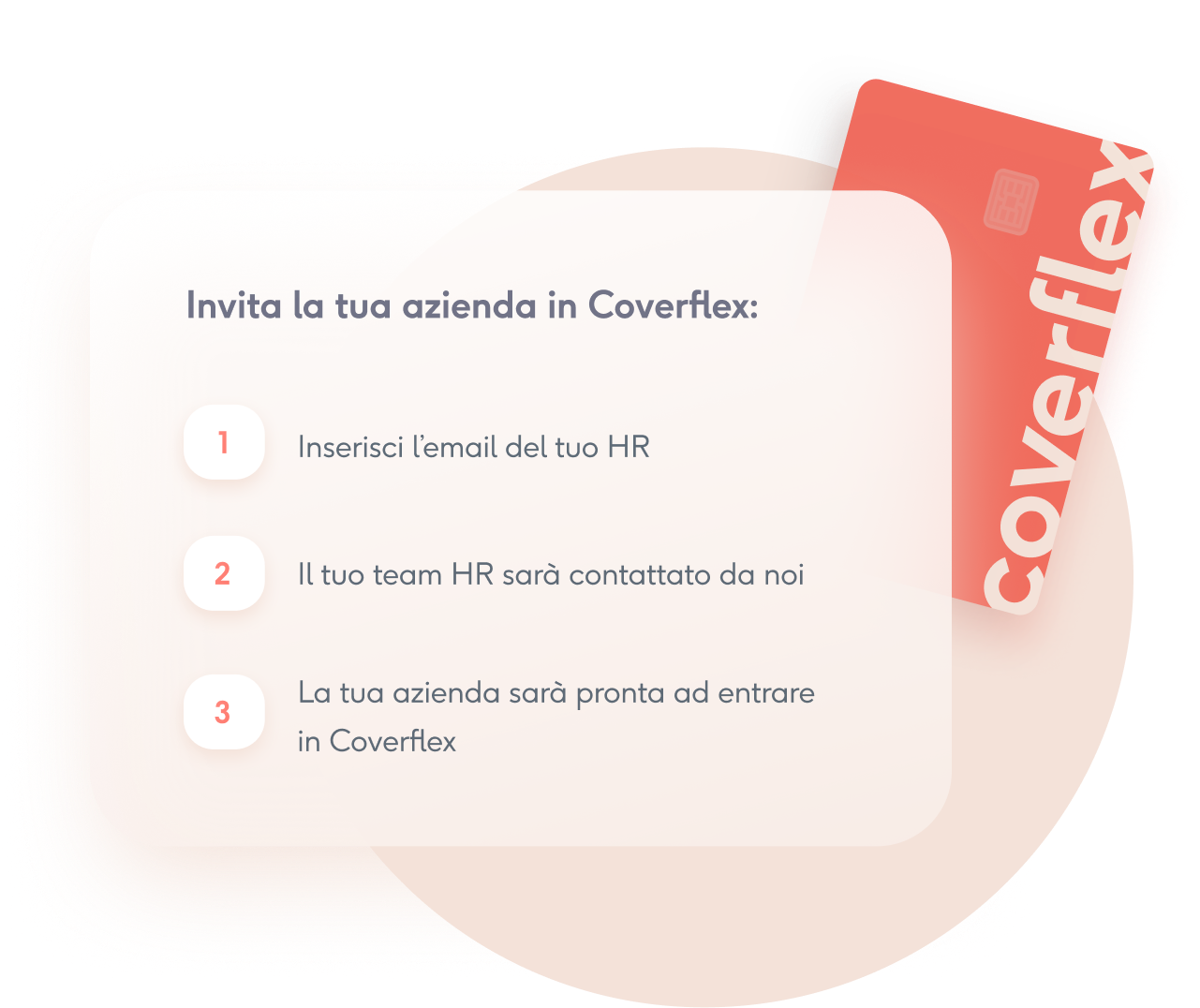 Dipendenti | Coverflex